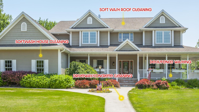 Exterior House Cleaning, St. Marys | Full Blast Soft Wash